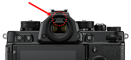 The EVF, Monitor and Display mode on the Z-series camera