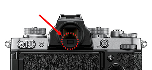 The EVF, Monitor and Display mode on the Z-series camera